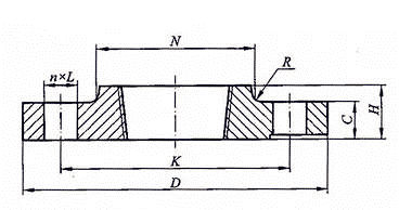 Flange Dimensions Data | Supplier of Quality Forged Fittings-Flanges